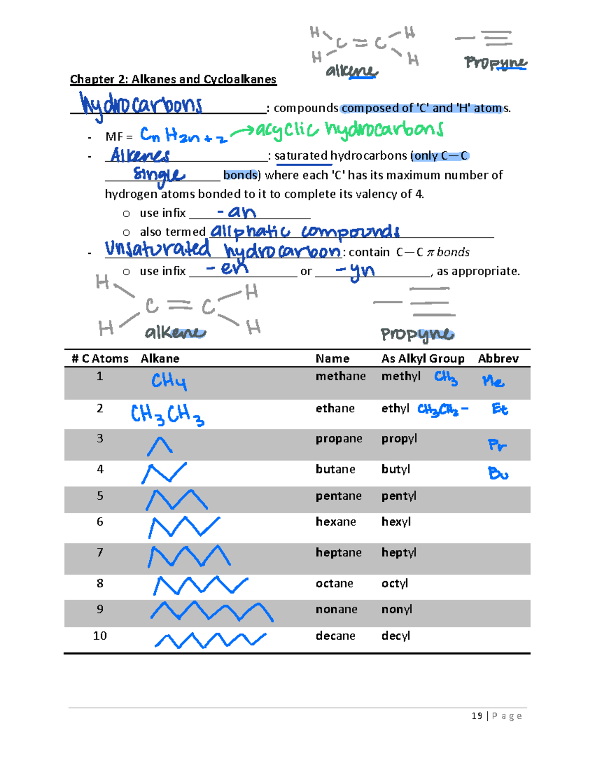Ch 2 - Snowden - Chapter 2: Alkanes and Cycloalkanes _____________________________: compounds ...