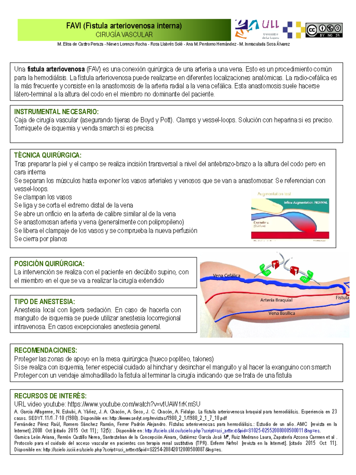 FAVI - Esto es un procedimiento común para la hemodiálisis. La fístula ...