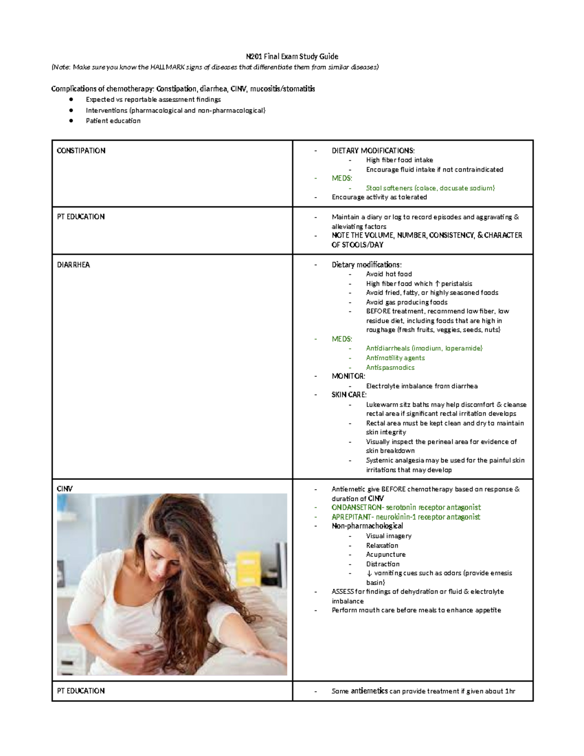 MS2 Final Study Guide - N201 Final Exam Study Guide (Note: Make sure you know the HALLMARK signs ...