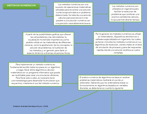 Diagrama de Eckert - Resumen Absorción y agotamiento - Studocu