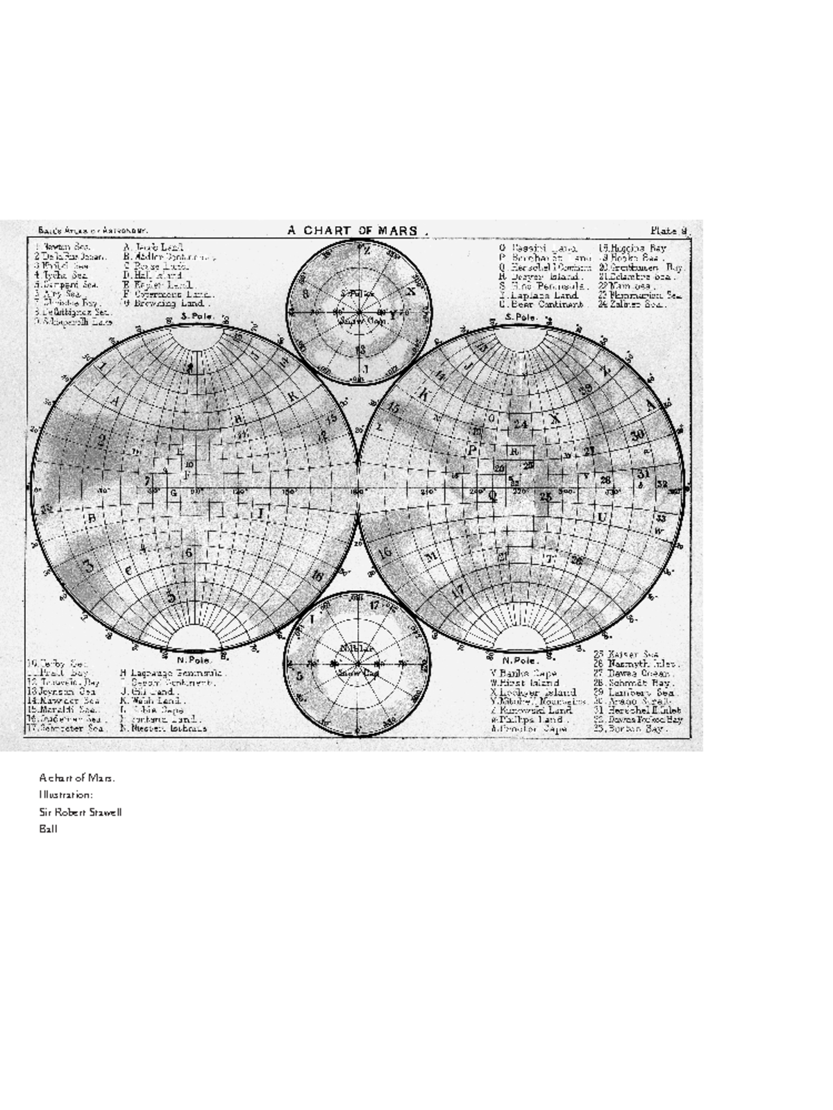 EF's Visit to a Small Planet - my highlights - A chart of Mars ...