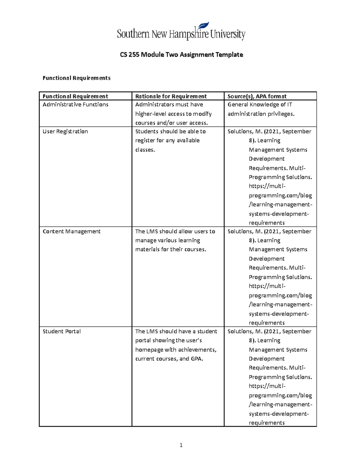 CS-255 Module Two Assignment - General Knowledge of IT administration ...