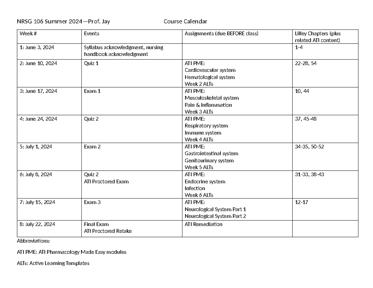 NRSG 106 Summer 2024 Calendar - NRSG 106 Summer 2024—Prof. Jay Course ...