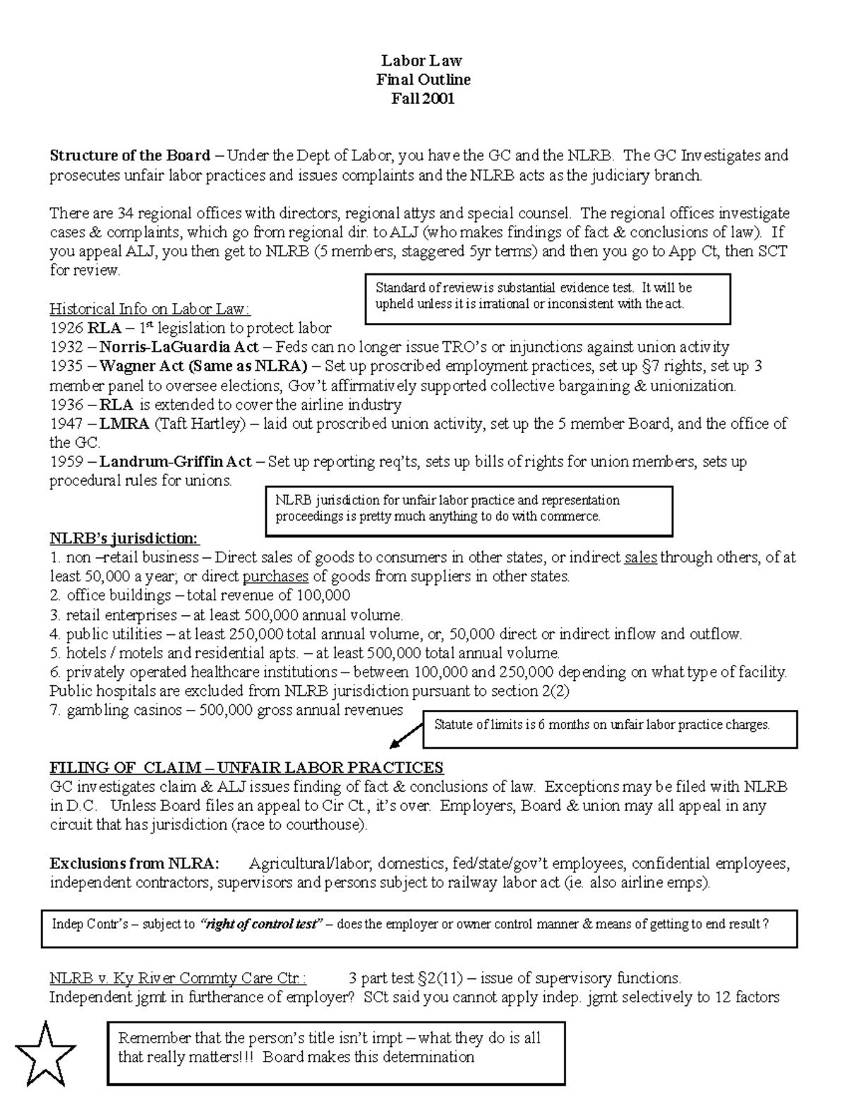 Laborlawoutline-a - labor law outline - Labor Law Final Outline Fall ...