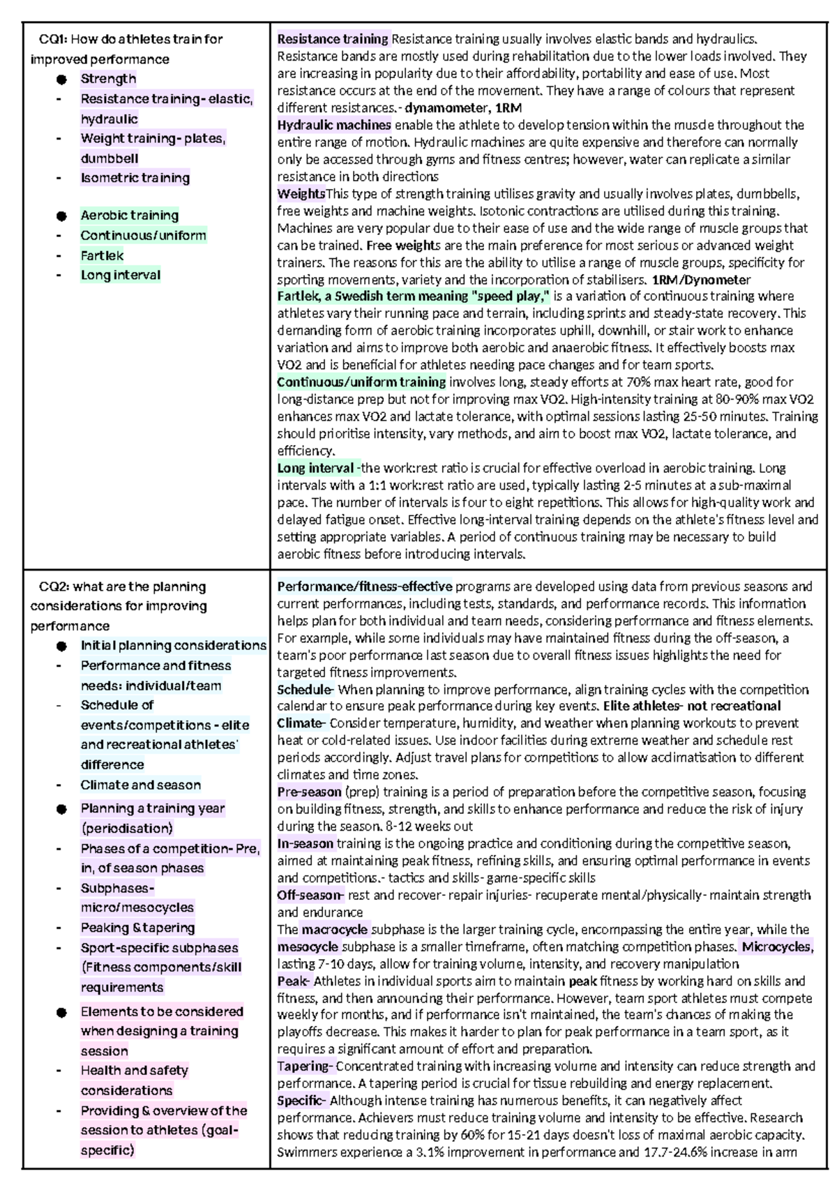 Untitled document - Cheat sheet for improving performance assesment ...