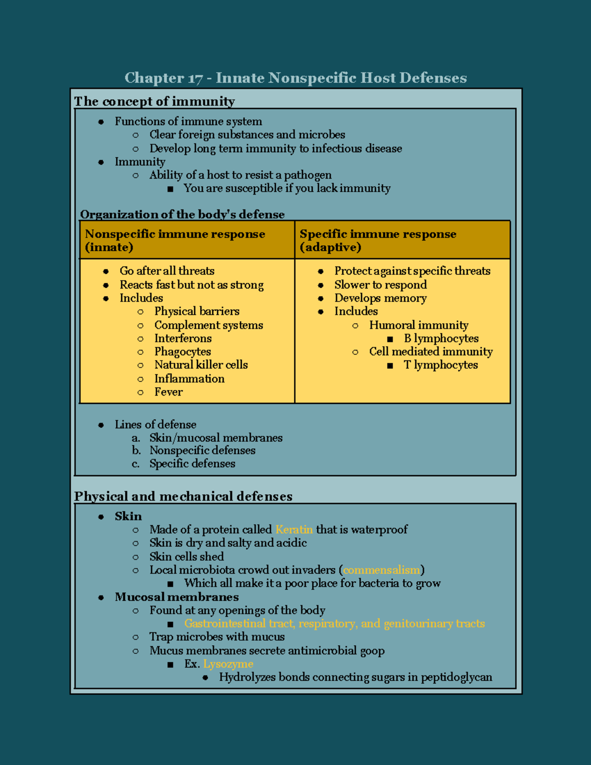 Micro Bio Ch. 17 Innate Immunity -compressed - Chapter 17 - Innate ...