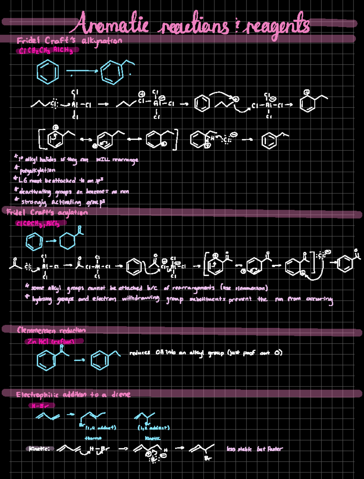 Exam 2 reagents - ####### Aromatic reactions i reagents Titi Tint s ...