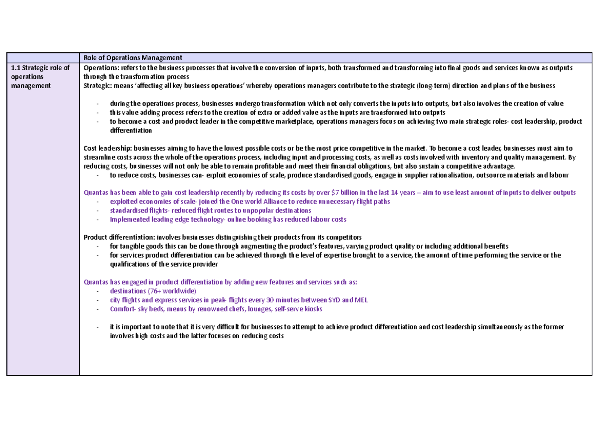 Business Studies- Operations Notes - Role of Operations Management 1 ...