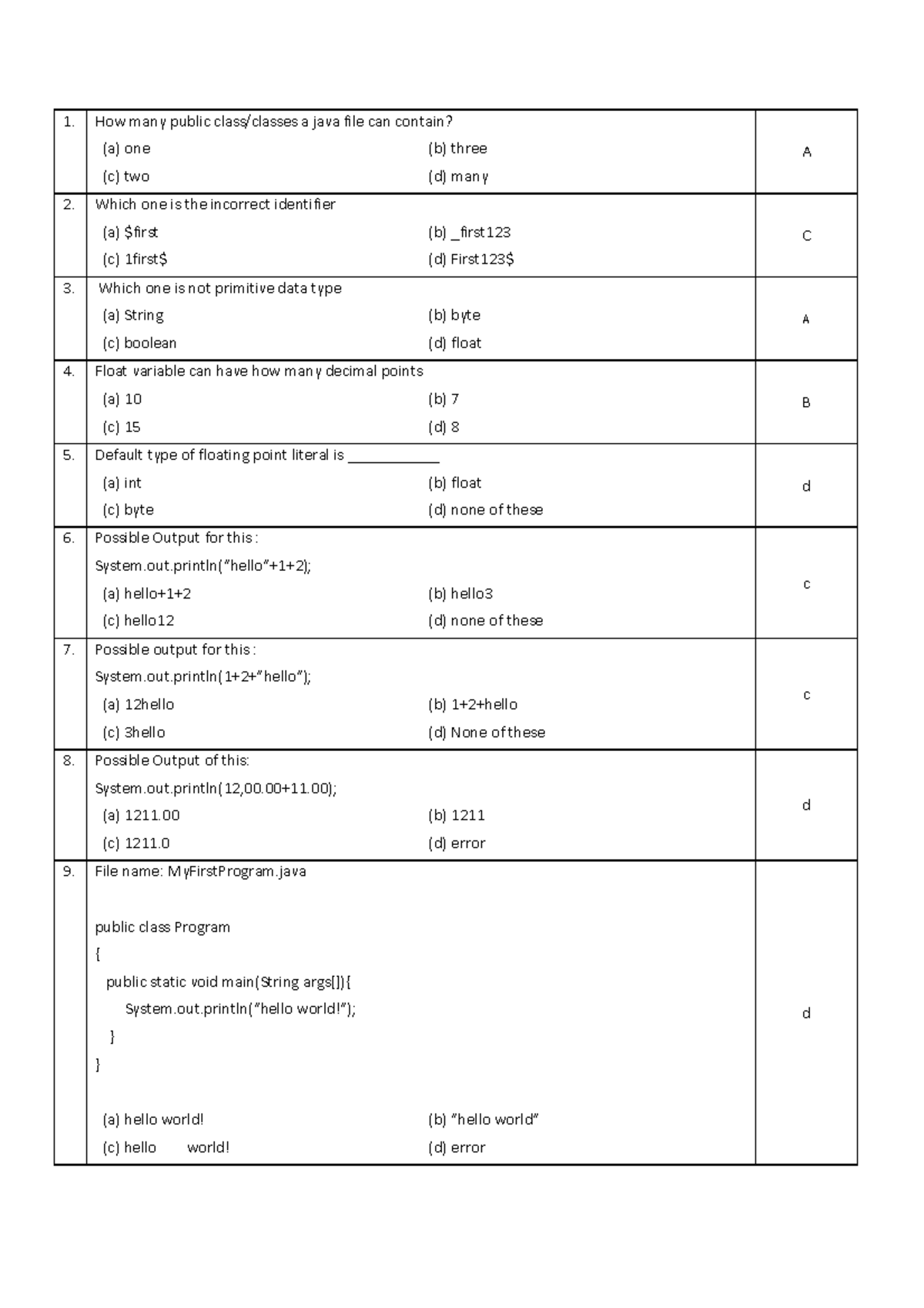 Quiz 4 - Problems - 1. 2. 3. 4. 5. 6. How many public a java file can ...