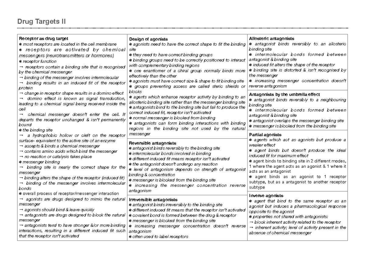 Drug Targets II - Drug Targets II) Receptor as drug target ¿ most ...