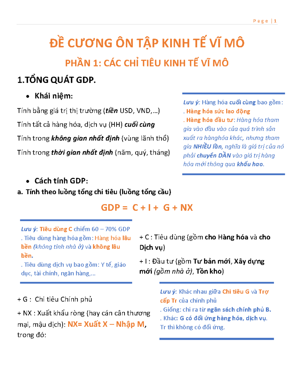 ĐỀ CƯƠNG ÔN TẬP KINH TẾ VĨ MÔ - ĐÞ C ̄¡NG ÔN TẬP KINH T¾ VĨ MÔ PH¾N 1: C¡C CHÞ TI U KINH T¾ VĨ ...