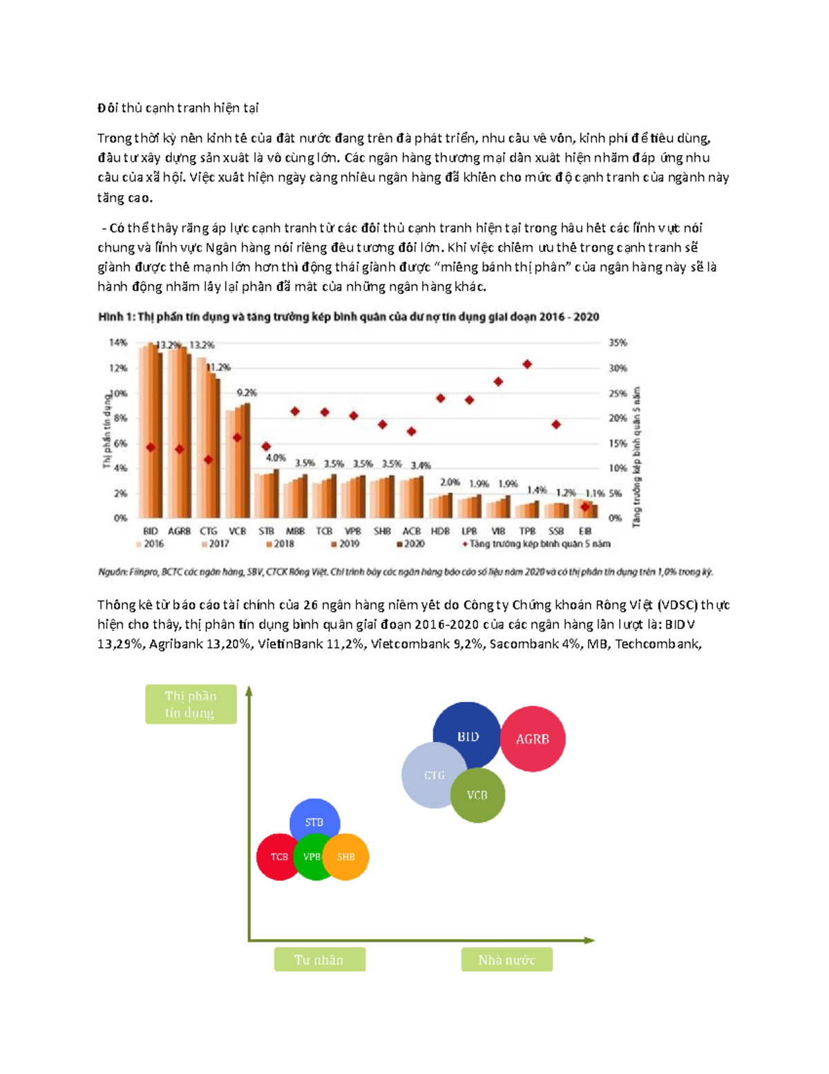 Đối thủ cạnh tranh hiện tại - Đốối th ủ c nh tranh hi n t iạ ệ ạ Trong th i kỳ nềền kinh tềố c a ...