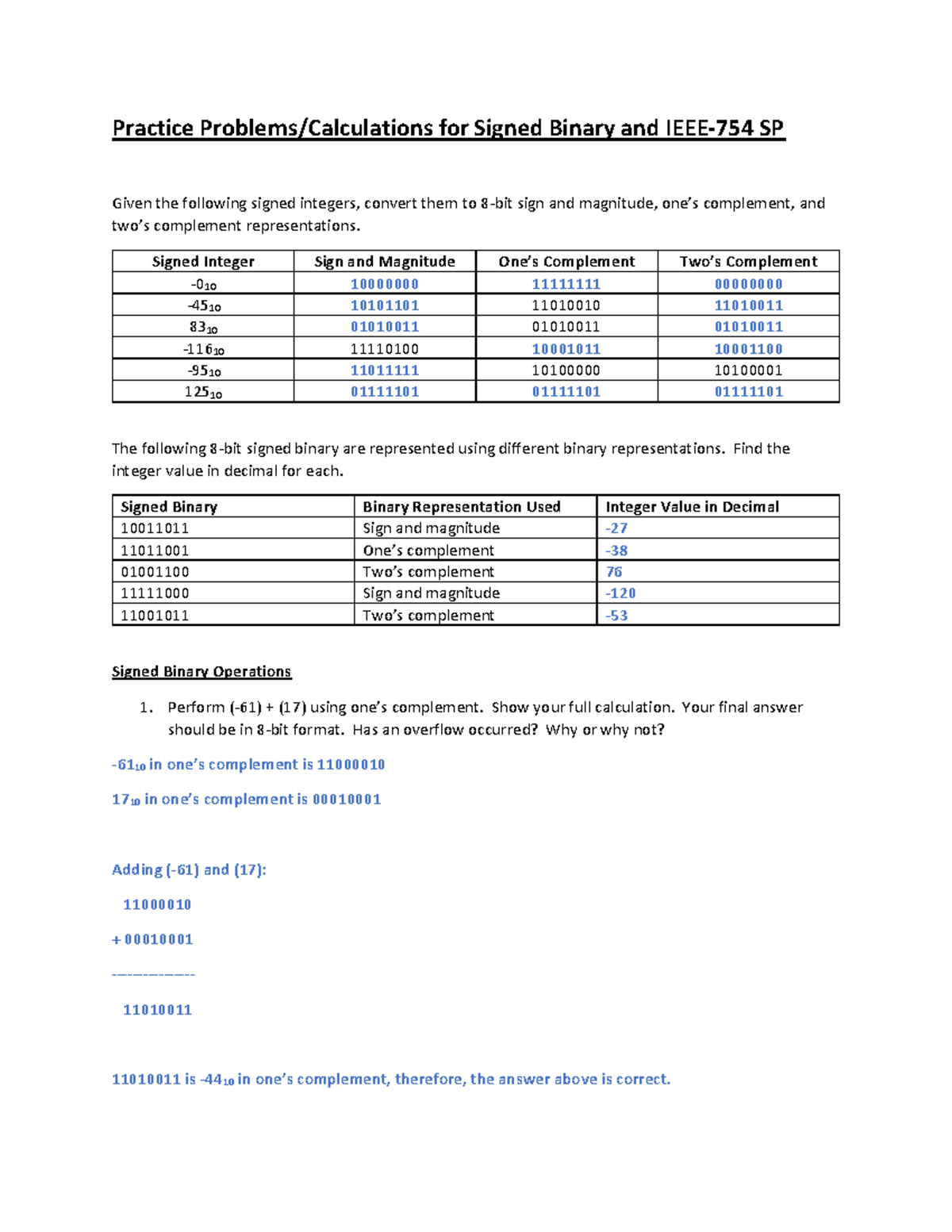 Solutions to the Practice Problems for Signed Binary and IEEE-754 SP ...