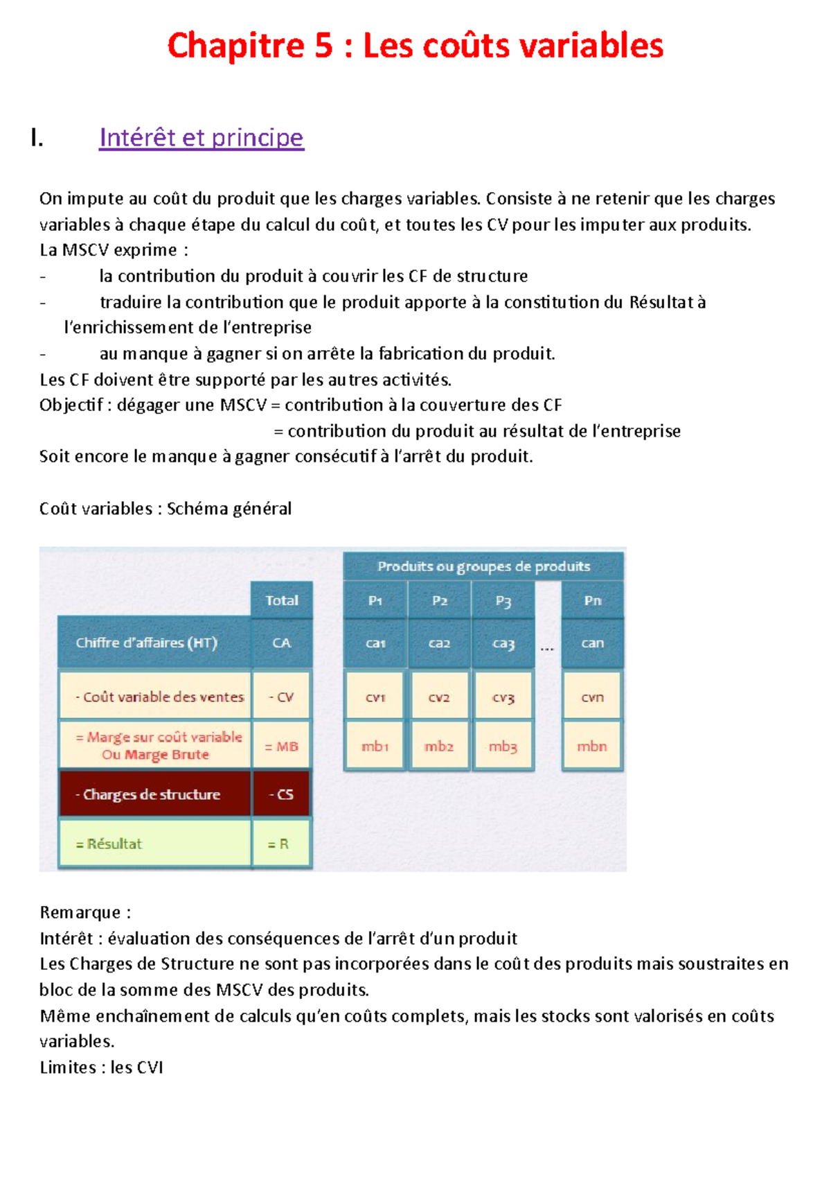 Chapitre 5 - cours - Chapitre 5 : Les coûts variables I. Intérêt et ...