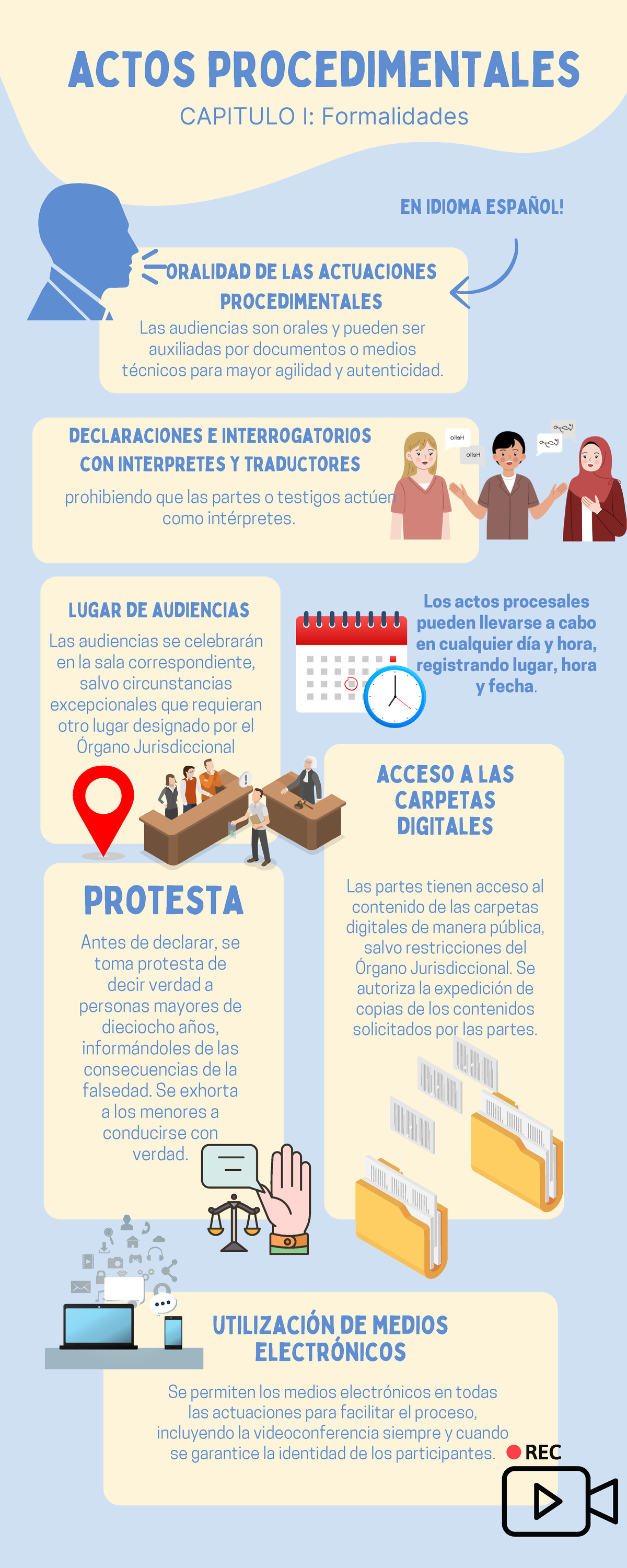 Actos procedimentales - Se permiten los medios electrónicos en todas las actuaciones para ...