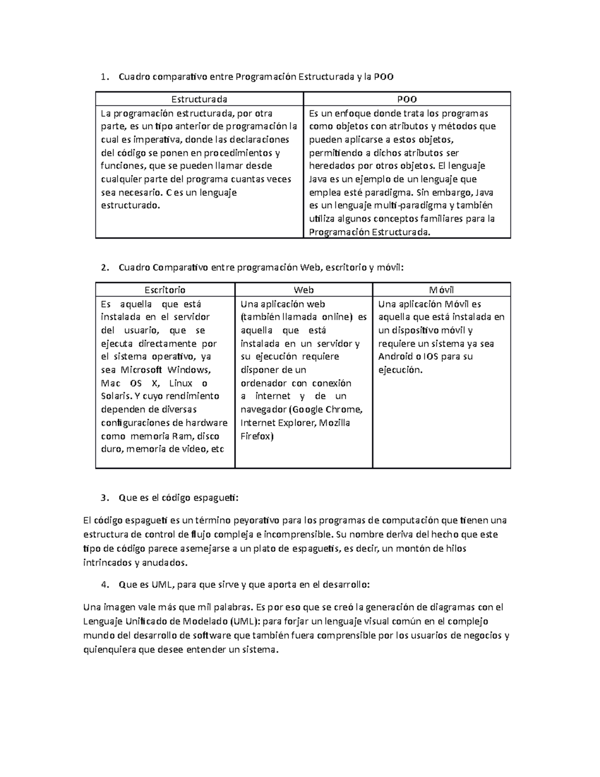 Programacion Web conceptos basicos sobre el curso - Cuadro comparativo ...
