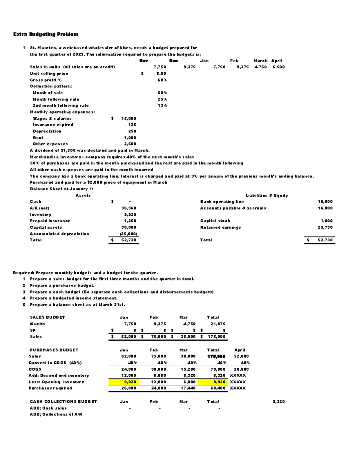 Revised solution to Comprehensive budgeting problem - Extra Budgeting ...