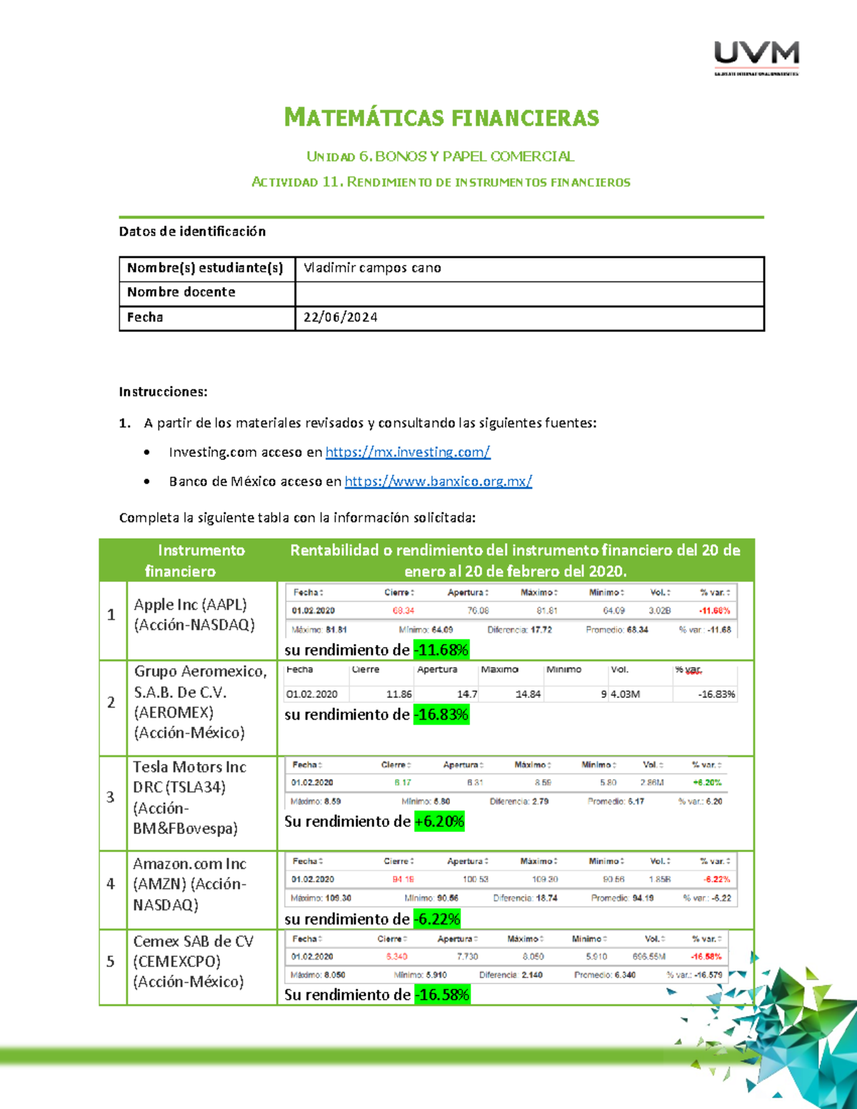 U6 Tabla Rendimiento A11 - MATEMÁTICAS FINANCIERAS UNIDAD 6. BONOS Y ...