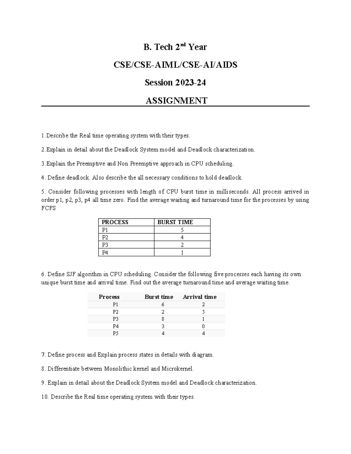 OS Assignment - dsd - B. Tech 2 nd Year CSE/CSE-AIML/CSE-AI/AIDS Session 2023- ASSIGNMENT 1 the ...
