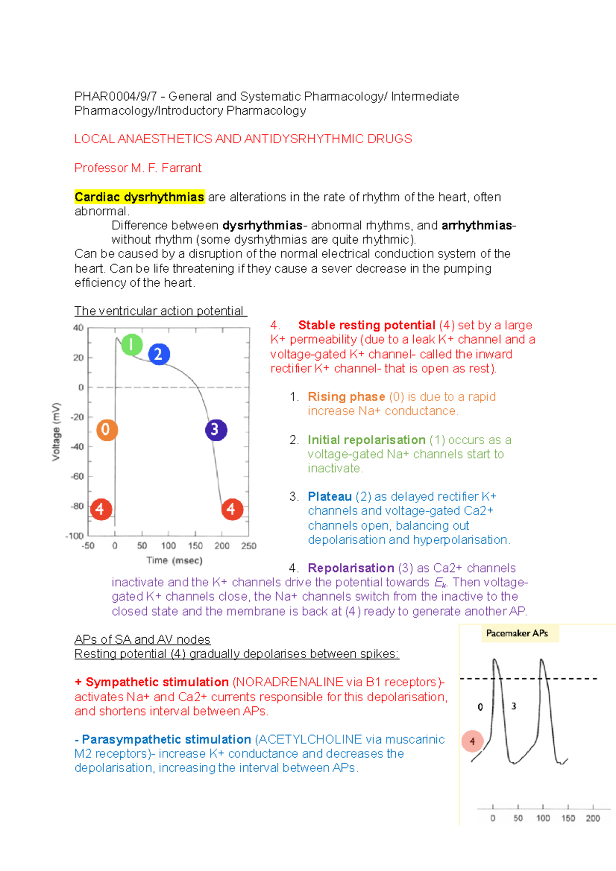Cardiac dysrhythmias - PHAR0004/9/7 - General and Systematic ...