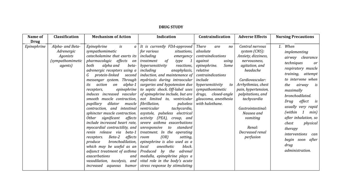 DRUG Study Epinephrine DRUG STUDY Name Of Drug Classification