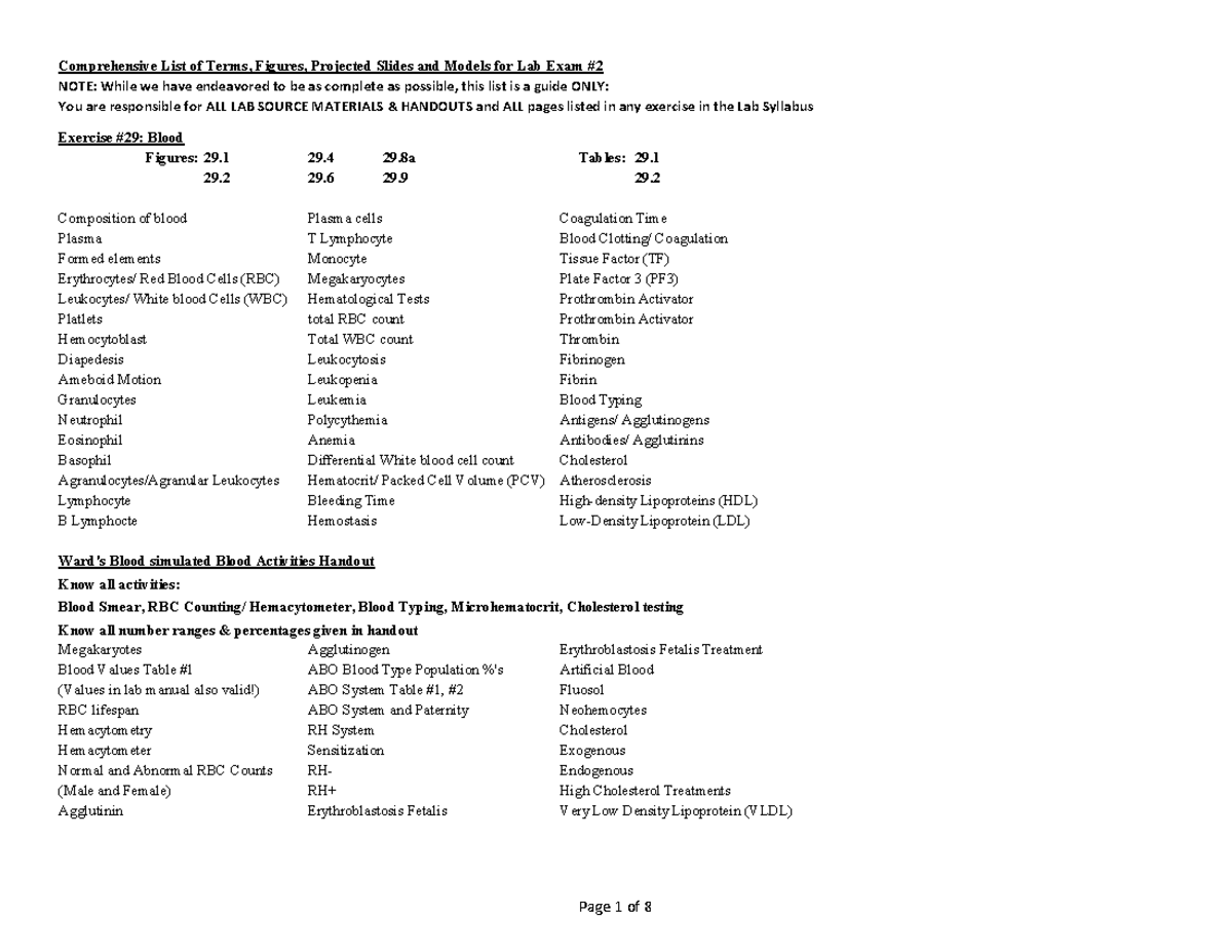 SP17 Comprehensive LIST FOR LAB EXAM #2 Posting - Comprehensive List of Terms, Figures ...