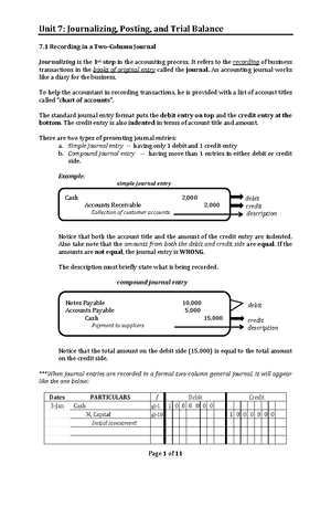 Preparation of Financial Statements - It contains the revenues earned ...