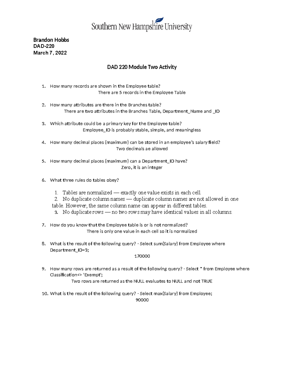 Module 2 Activity - Brandon Hobbs DAD- March 7, 2022 DAD 220 Module Two ...