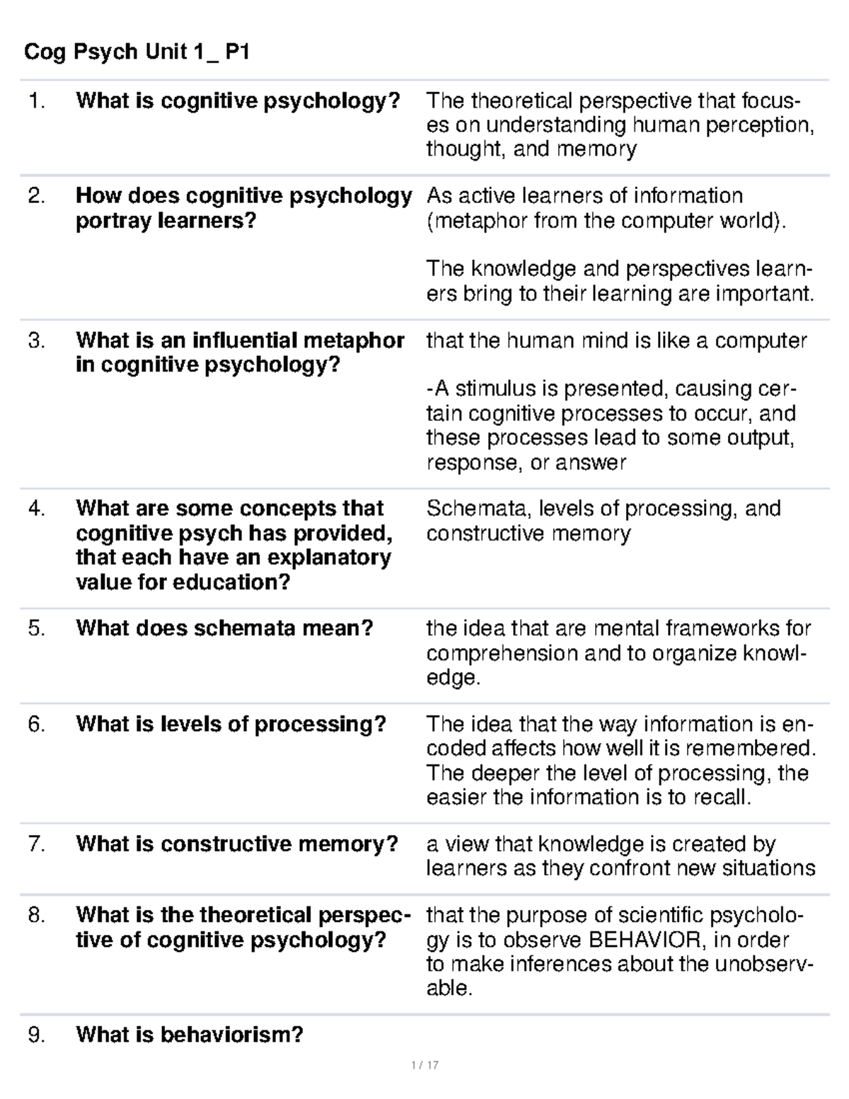 Cog psych unit 1 Part1 - minnigh - Cog Psych Unit 1_ P 1 What is ...