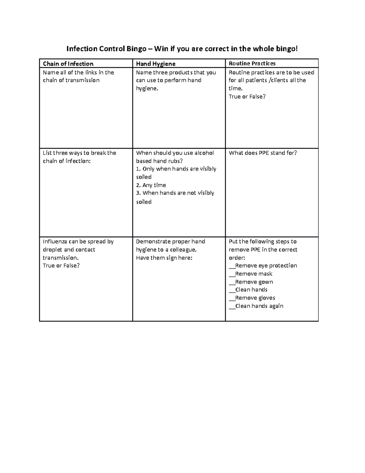 N1I02 Week #2 Lecture Infection Control Bingo - Infection Control Bingo ...