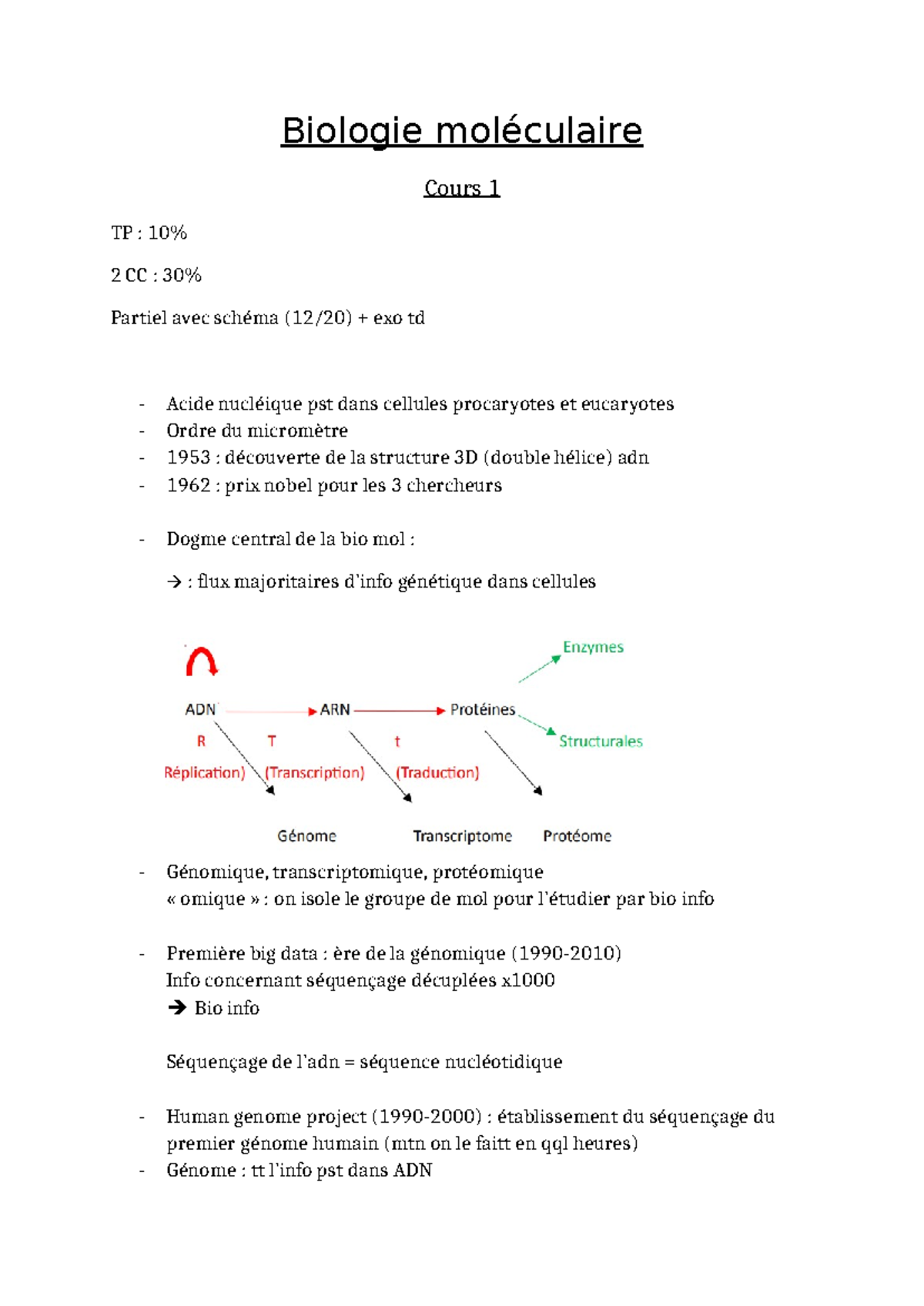 Cours 1 biomol - pas complet - Biologie moléculaire Cours 1 TP : 10% 2 ...