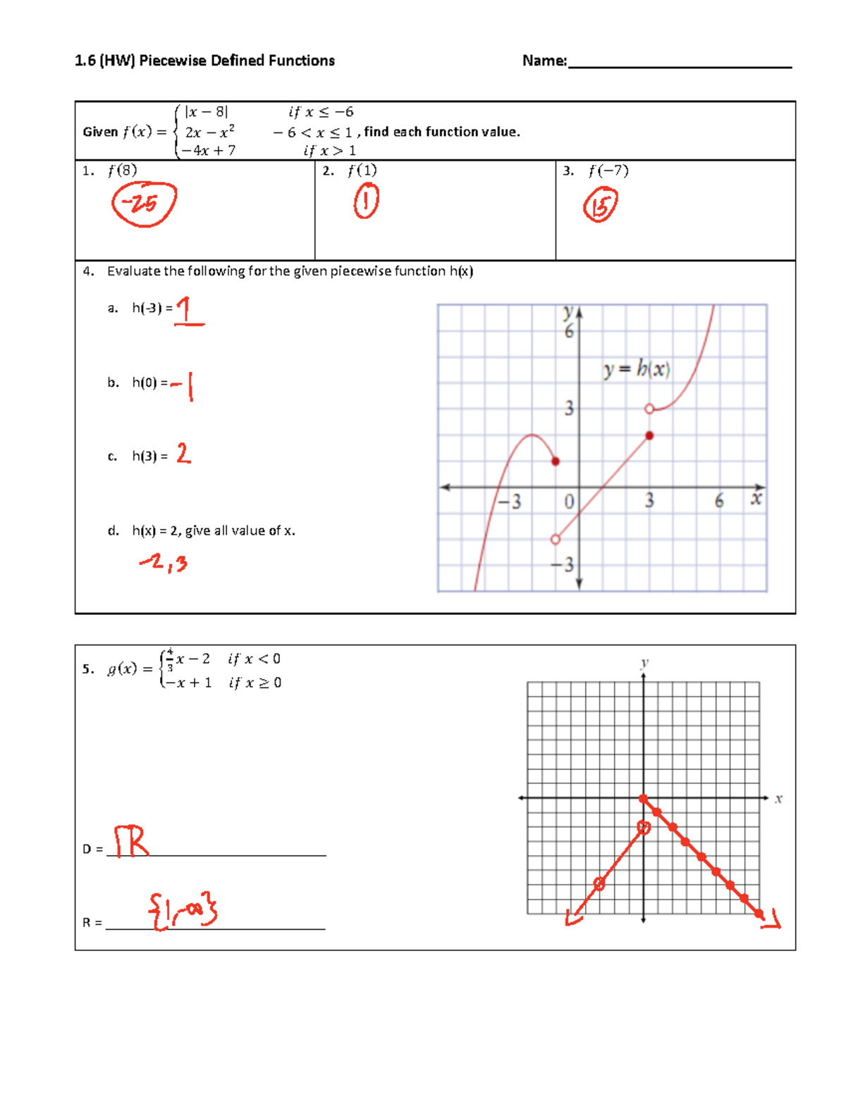 1 - Yes - 1 (HW) Piecewise Defined Functions Name:___________________________ Given ...