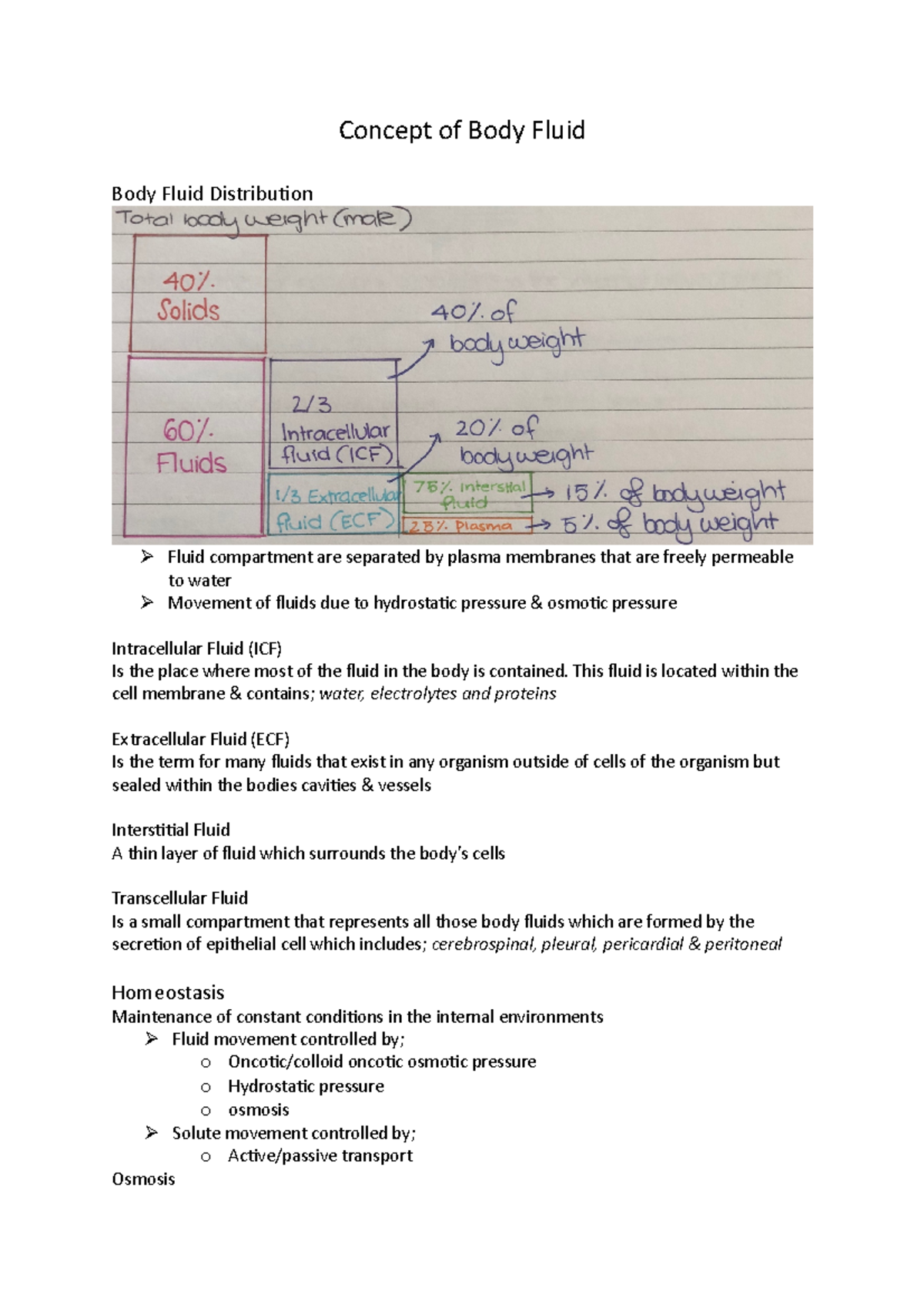 Concept of Body Fluid - Lecture notes 3 - Concept of Body Fluid Body ...