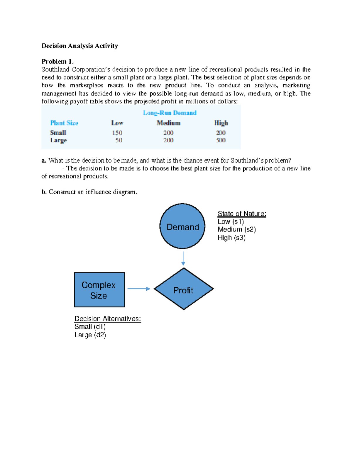 Decision Analysis activity CAED 101 - Decision Analysis Activity ...