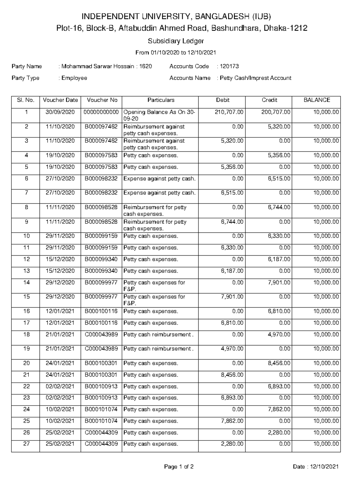 Accounts Party Ledger Report - accounting - Studocu