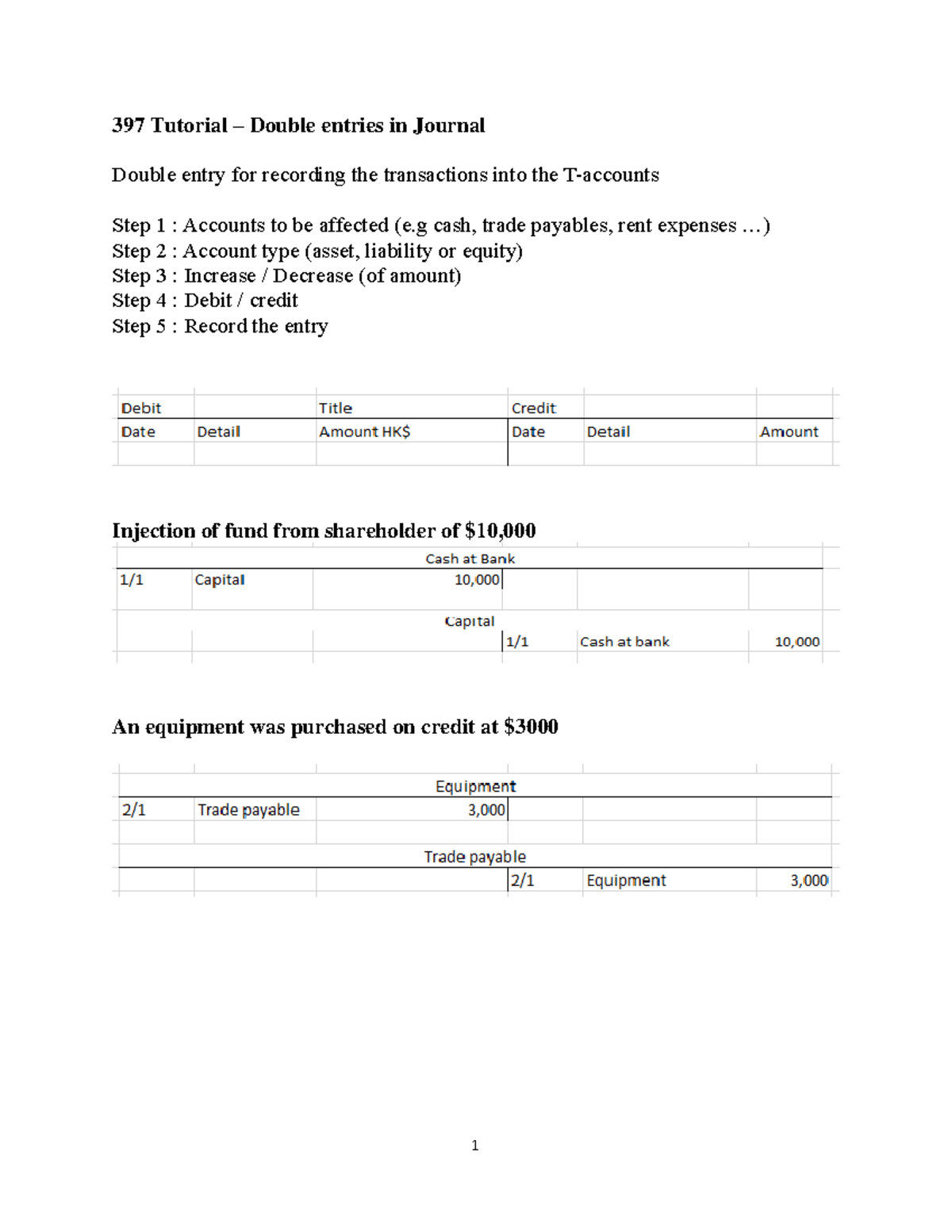 397 TUT 2 Journal entries - 397 Tutorial – Double entries in Journal ...