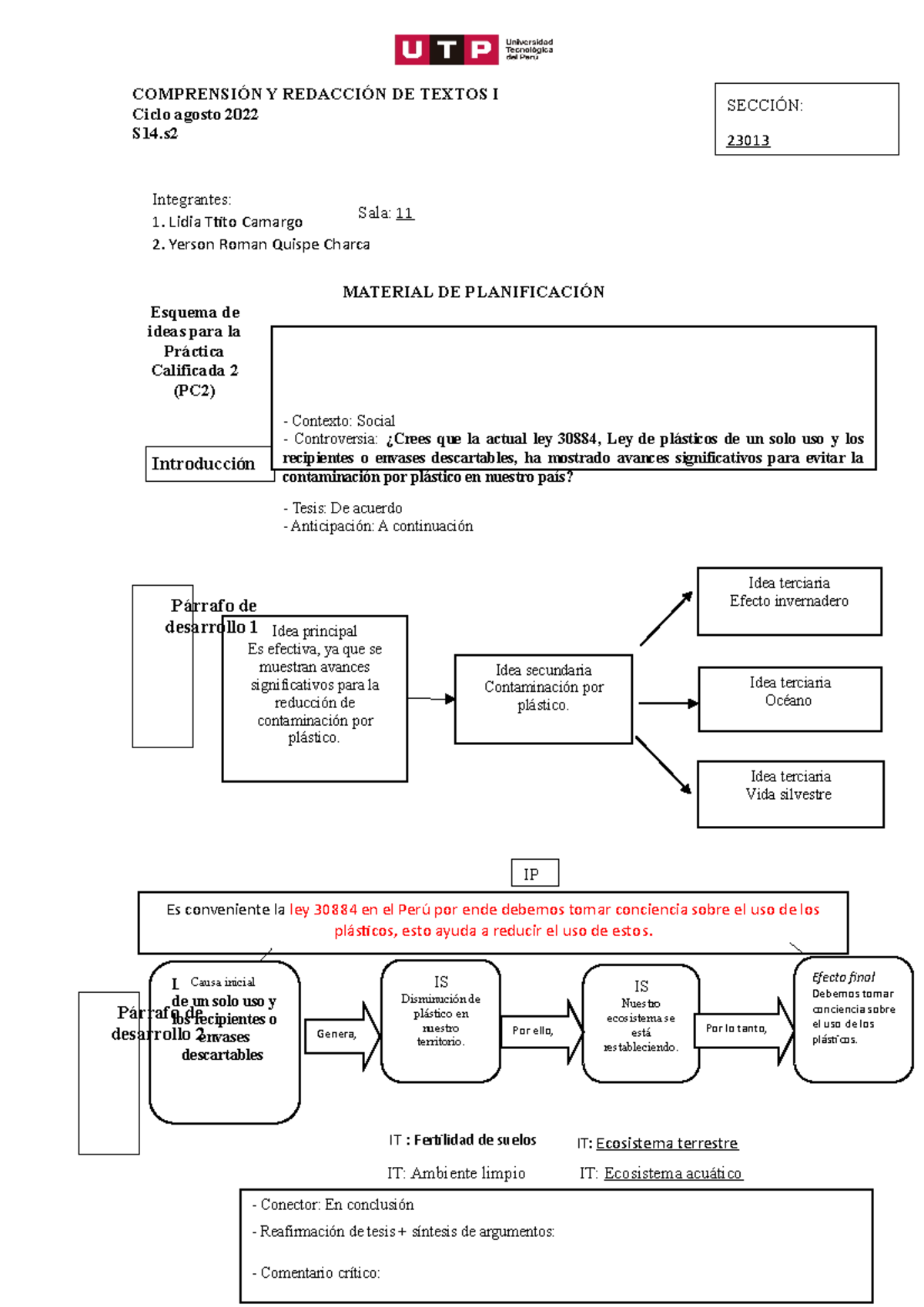S14. s2 Esquema de redacción PC2 agosto 2022 jjjjj - COMPRENSIÓN Y REDACCIÓN DE TEXTOS I Ciclo ...