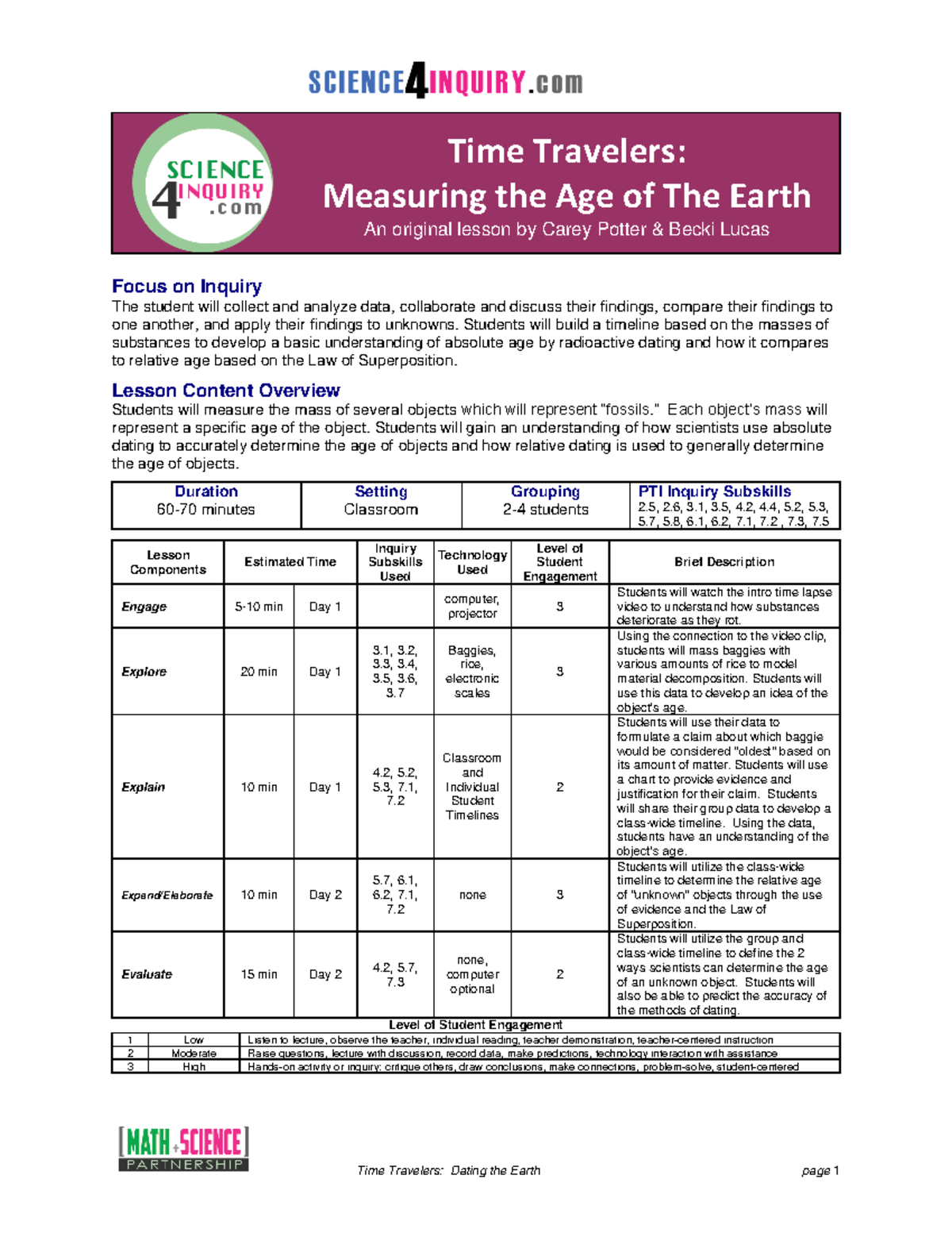 Relative Absolute Dating Final - Time Travelers: Measuring the Age of ...