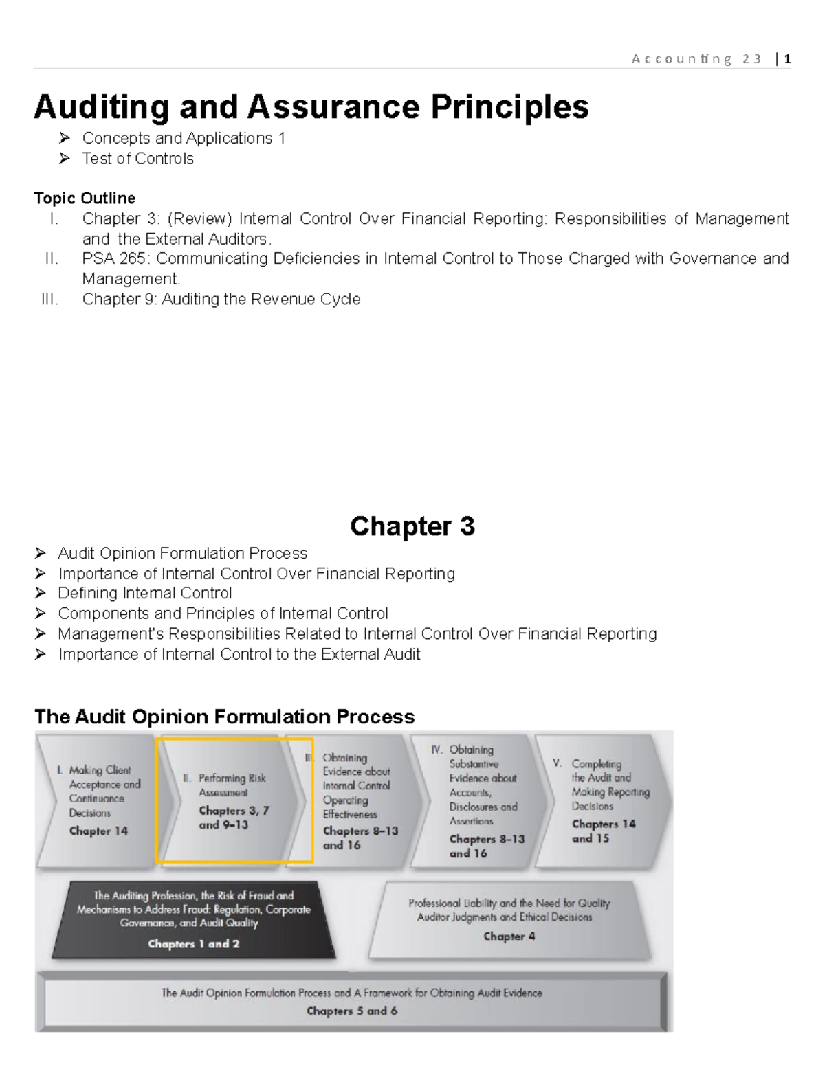 Auditing and Assurance Principles - Chapter 3: (Review) Internal Control Over Financial ...