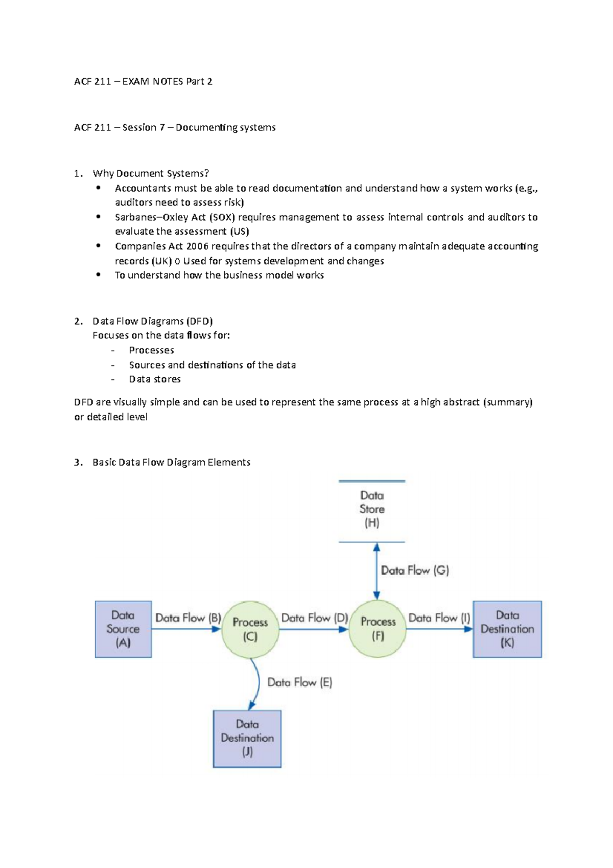 ACF 211 Exam Notes Part 2 - ACF 211 – EXAM NOTES Part 2 ACF 211 ...