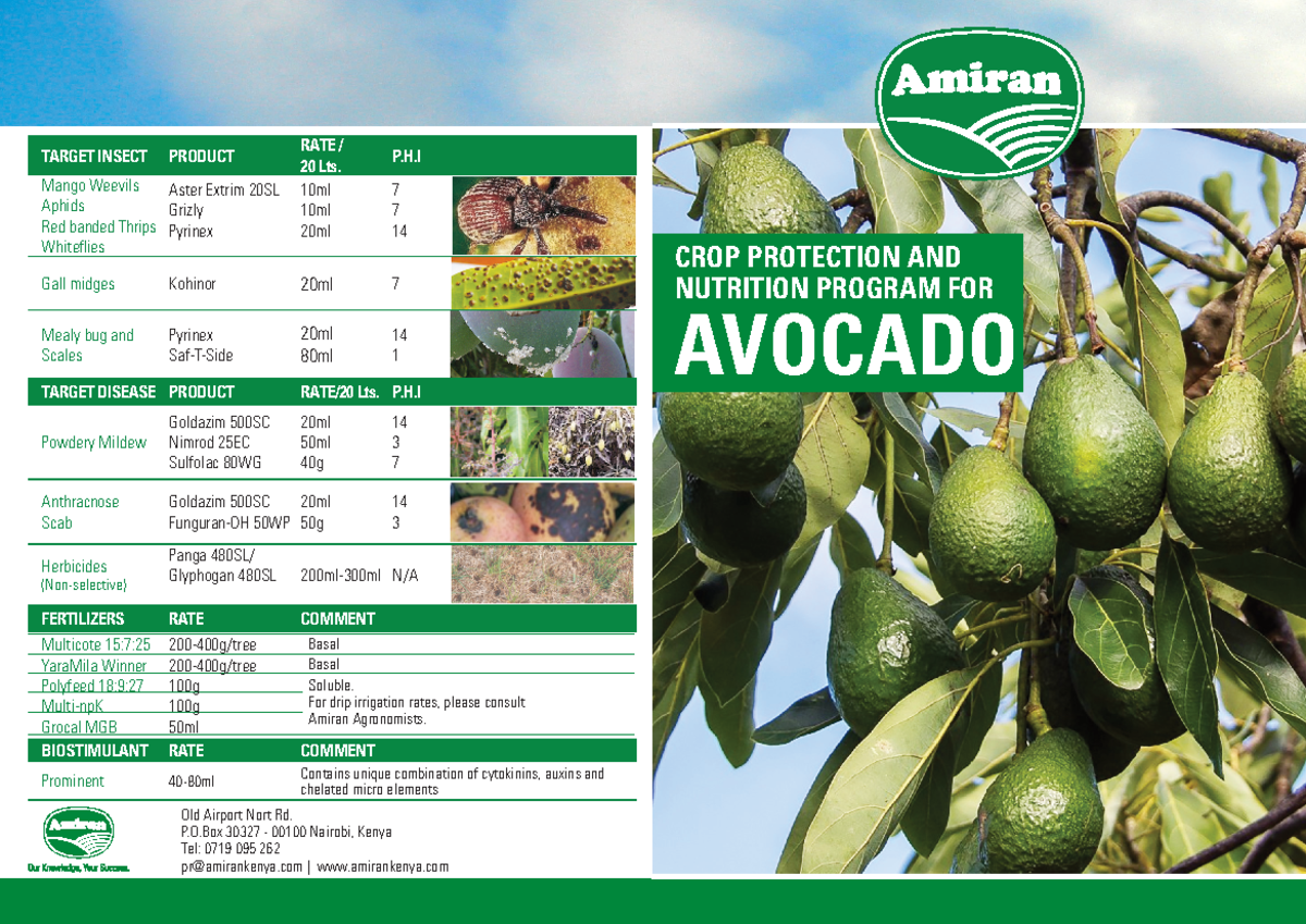 Hass-Avocado - uuuu - ####### TARGET INSECT PRODUCT ####### RATE / 20 ...