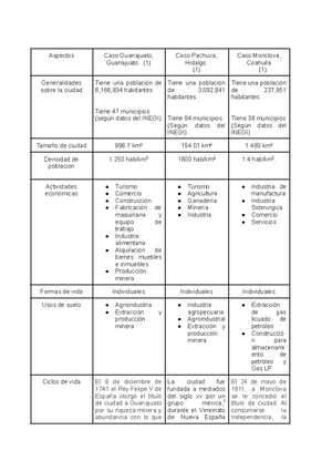 Mujeres En La Ciencia. Historia y Descubrimiento de Fanny Hesse - FANNY ...