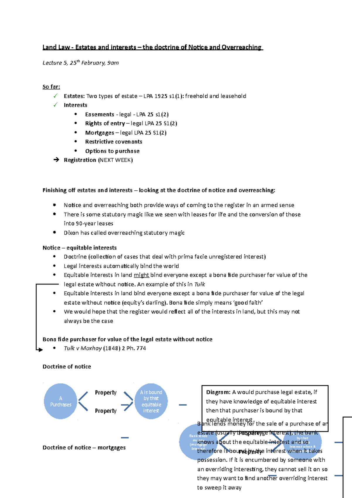 Land L5 notice and overreaching - A Purchases Property Property A is ...