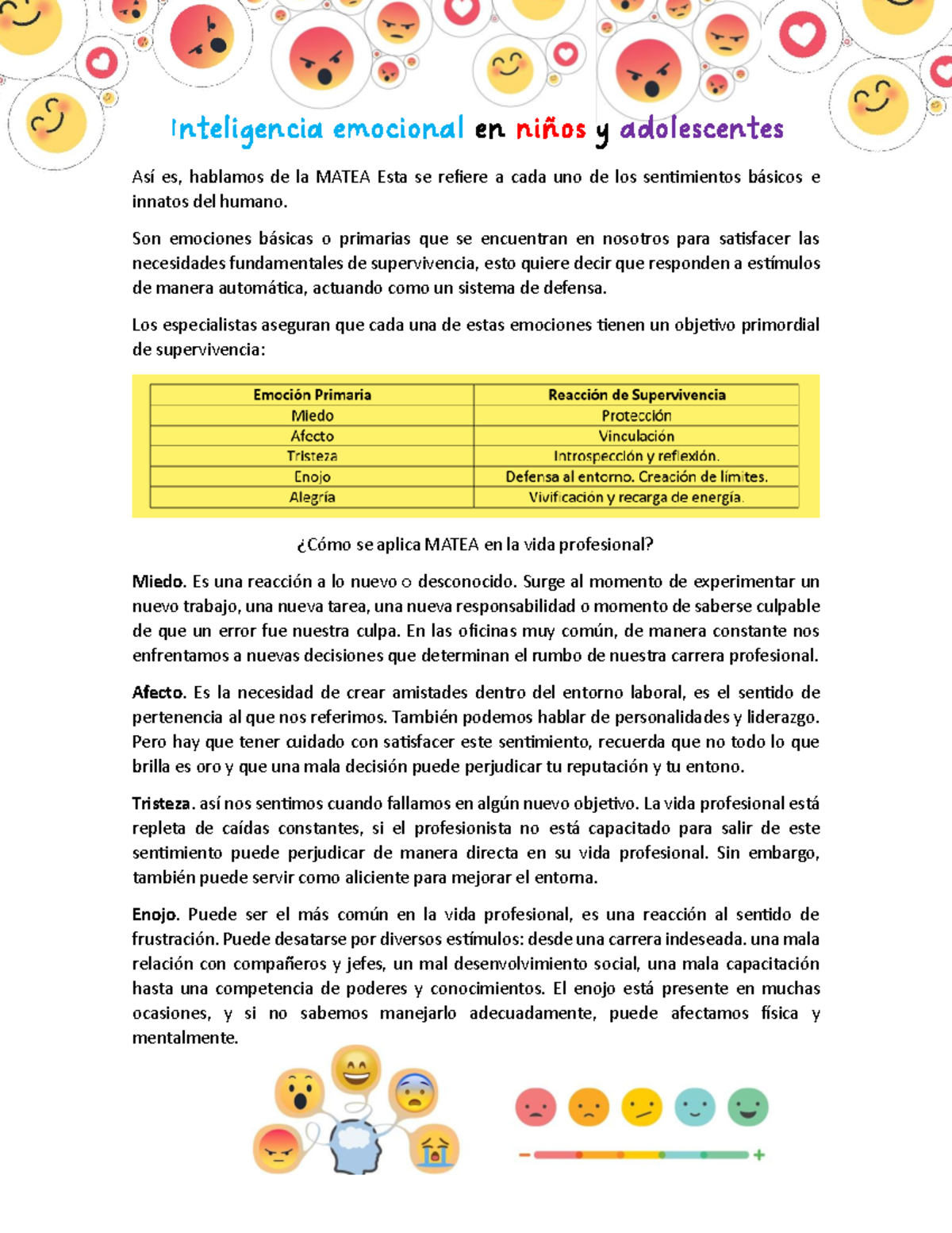 Matea - Inteligencia emocional en niños y adolescentes Así es, hablamos ...