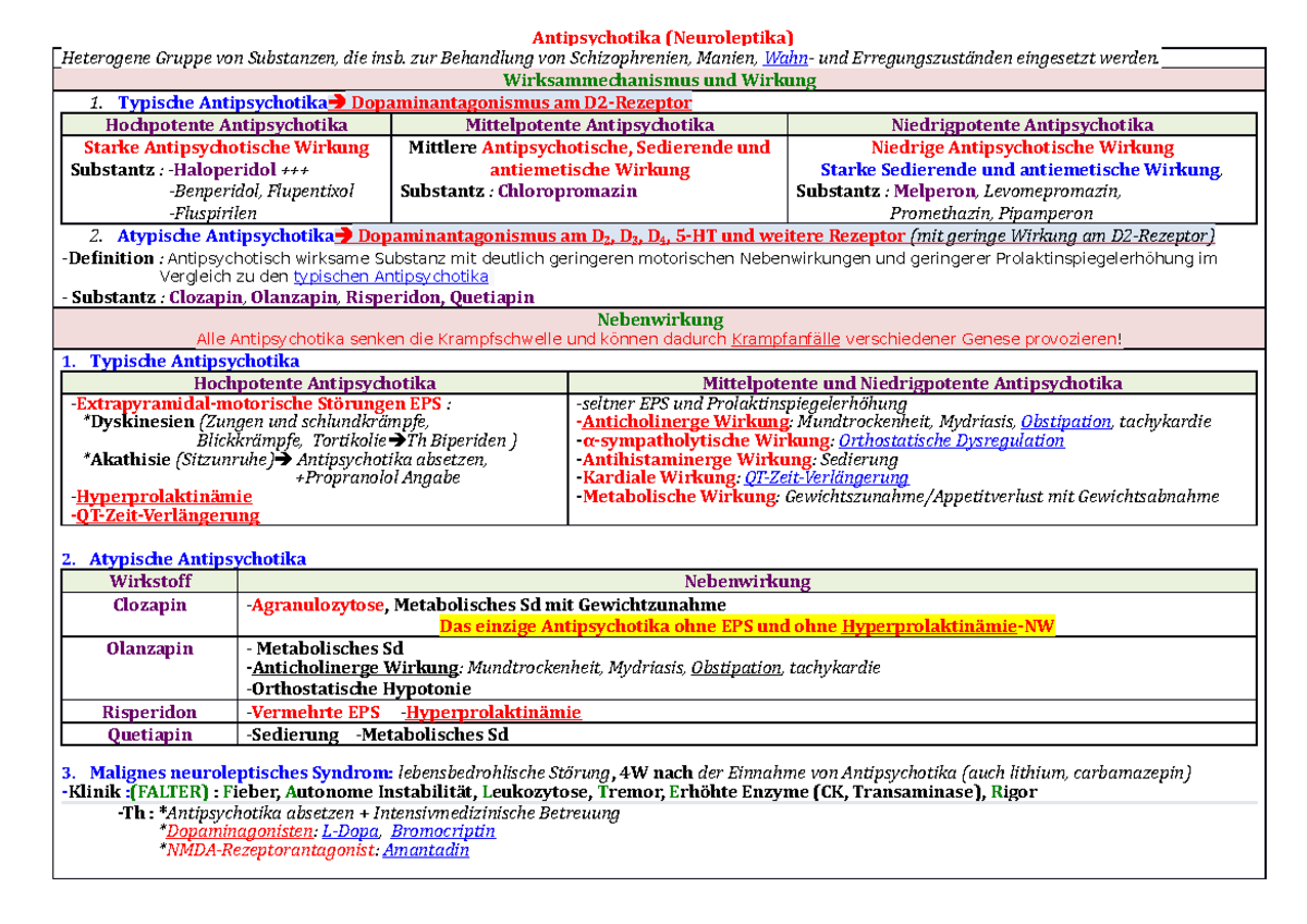 Antipsychotika - Zusammenfassung Repetitorium der Psychiatrie ...