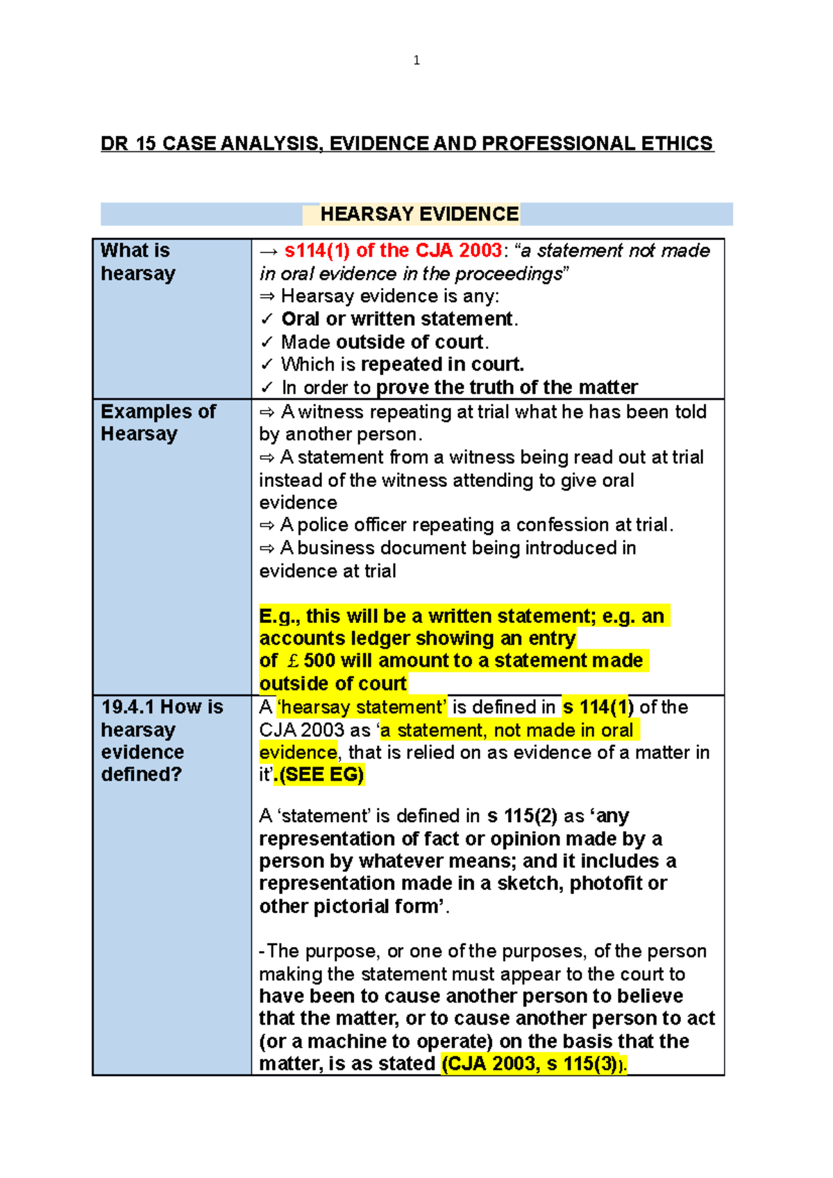DR 15 Notes - DR 15 CASE ANALYSIS, EVIDENCE AND PROFESSIONAL ETHICS ...