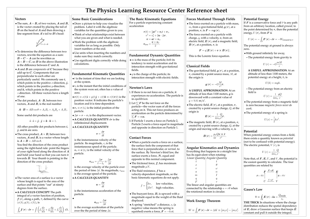 PLRC-Reference-Sheet - The Physics Learning Resource Center Reference ...