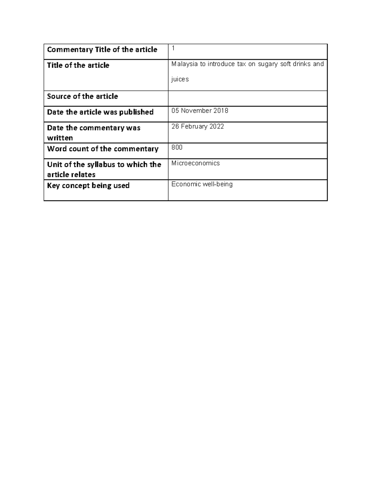 Practice commentary Microeconomics IA - Commentary Title of the article ...