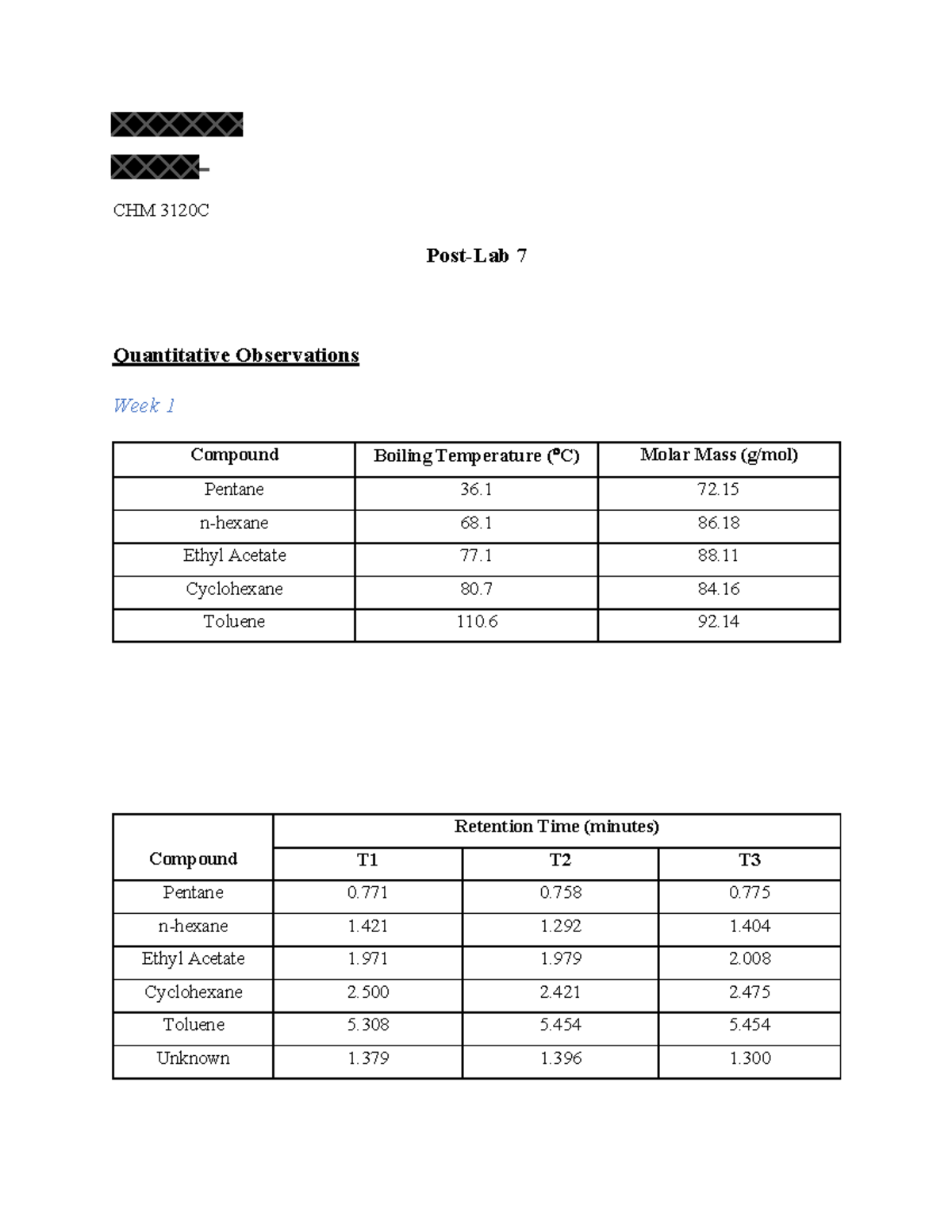 Post Lab 7 - Post-Lab Experiment 7 - CHM 3120C Post-Lab 7 Quantitative ...