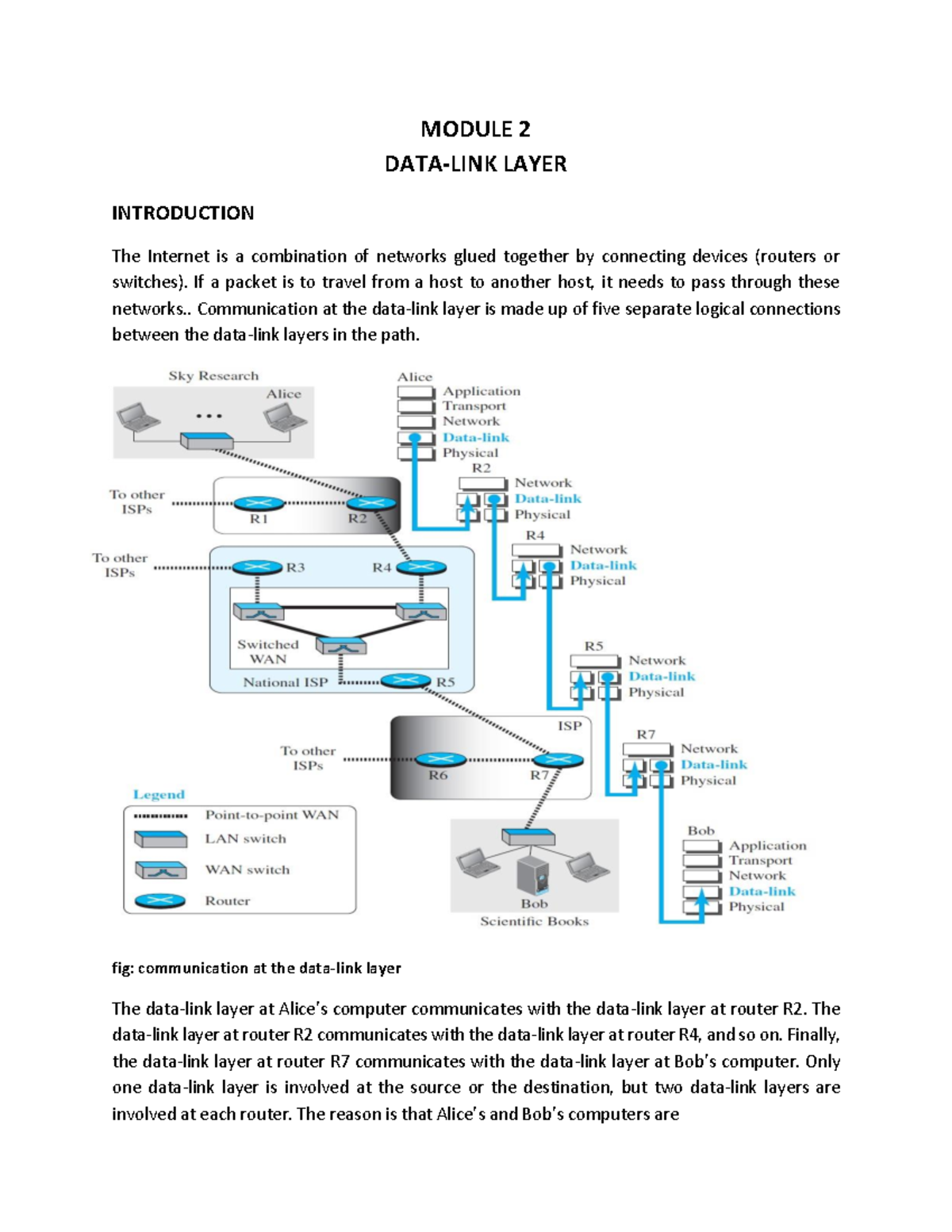 CN Module 2 - MODULE 2 DATA-LINK LAYER INTRODUCTION The Internet is a ...